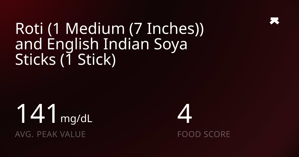 Roti (1 Medium (7 Inches)) and English Indian Soya Sticks (1 Stick ...