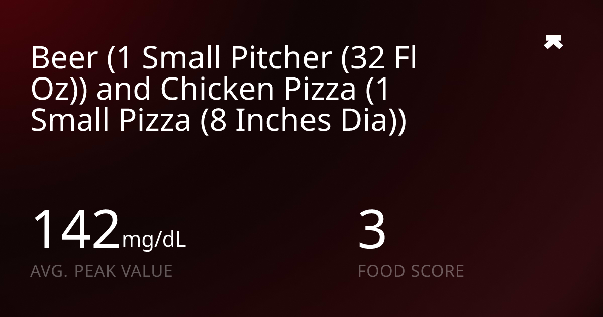 Beer (1 Small Pitcher (32 Fl Oz)) and Chicken Pizza (1 Small Pizza (8 ...