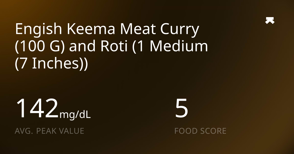 Engish Keema Meat Curry (100 G) and Roti (1 Medium (7 Inches ...