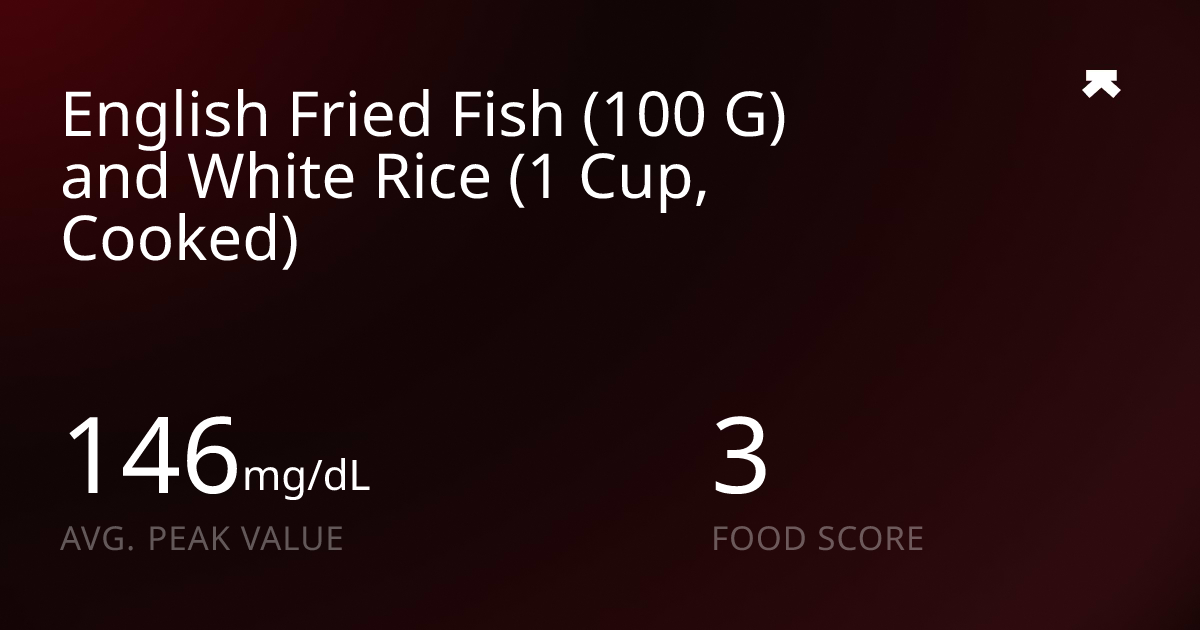 English Fried Fish (100 G) and White Rice (1 Cup, Cooked) | Glucose ...
