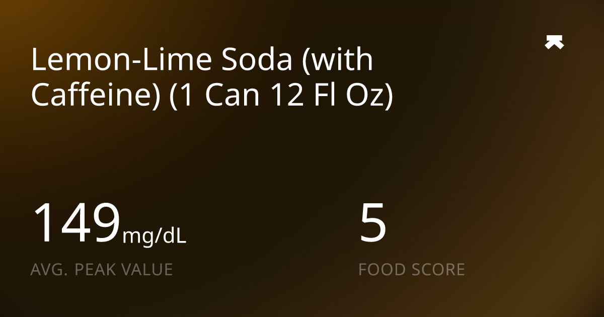 Lemon-Lime Soda (with Caffeine) (1 Can 12 Fl Oz) | Glucose Response ...