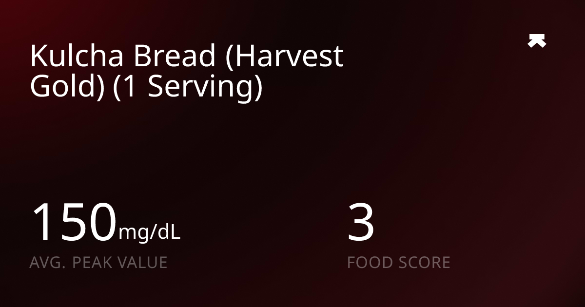 Kulcha Bread (Harvest Gold) (1 Serving) | Glucose Response | Ultrahuman