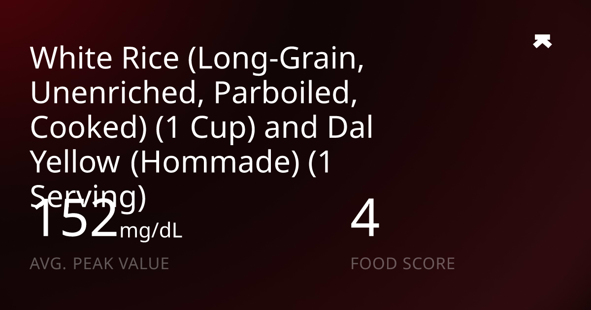 White Rice (Long-Grain, Unenriched, Parboiled, Cooked) (1 Cup) and Dal ...