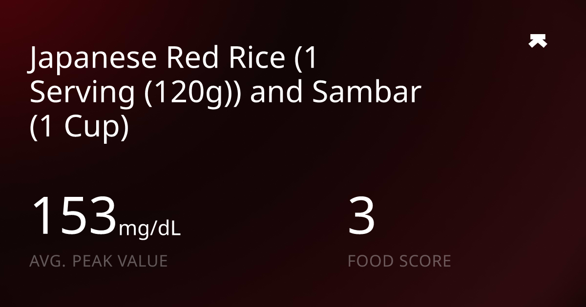 Japanese Red Rice (1 Serving (120g)) and Sambar (1 Cup) | Glucose ...