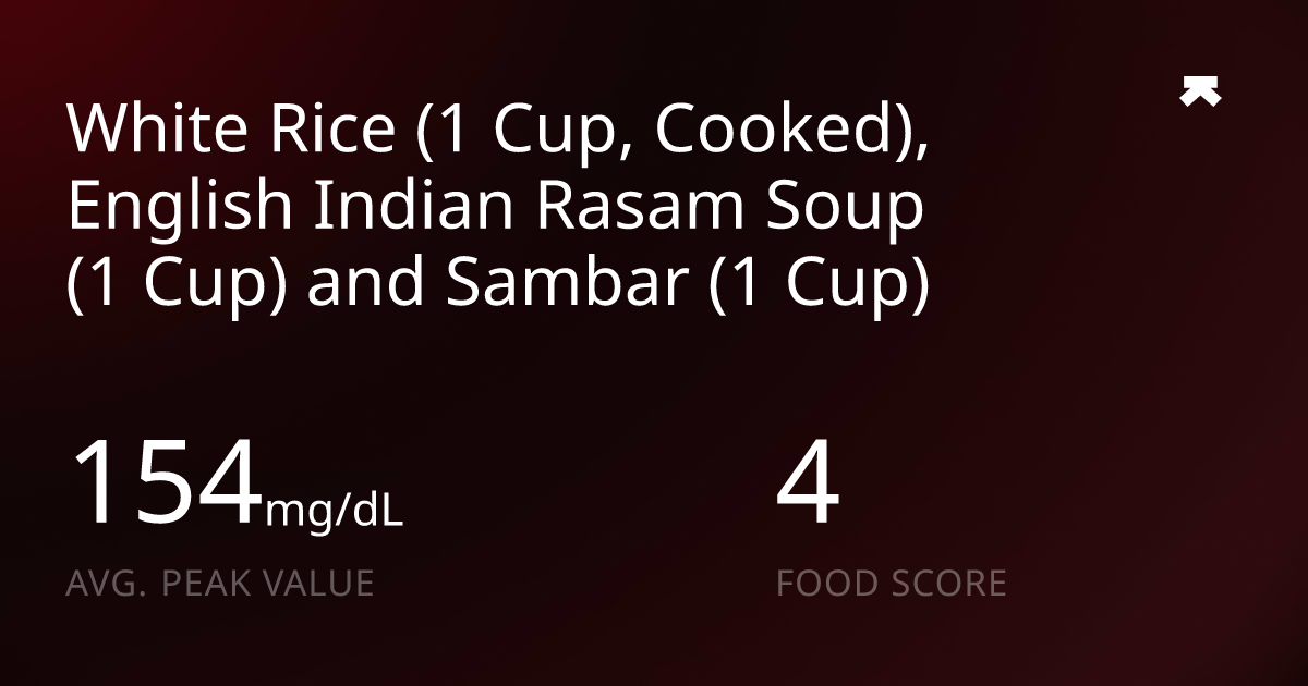 White Rice (1 Cup, Cooked), English Indian Rasam Soup (1 Cup) and ...