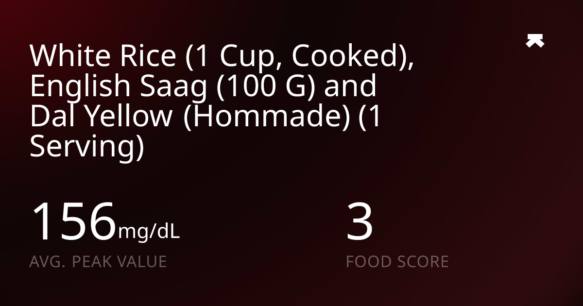 White Rice (1 Cup, Cooked), English Saag (100 G) and Dal Yellow ...