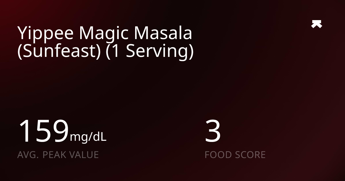 Yippee Magic Masala (Sunfeast) (1 Serving) | Glucose Response | Ultrahuman