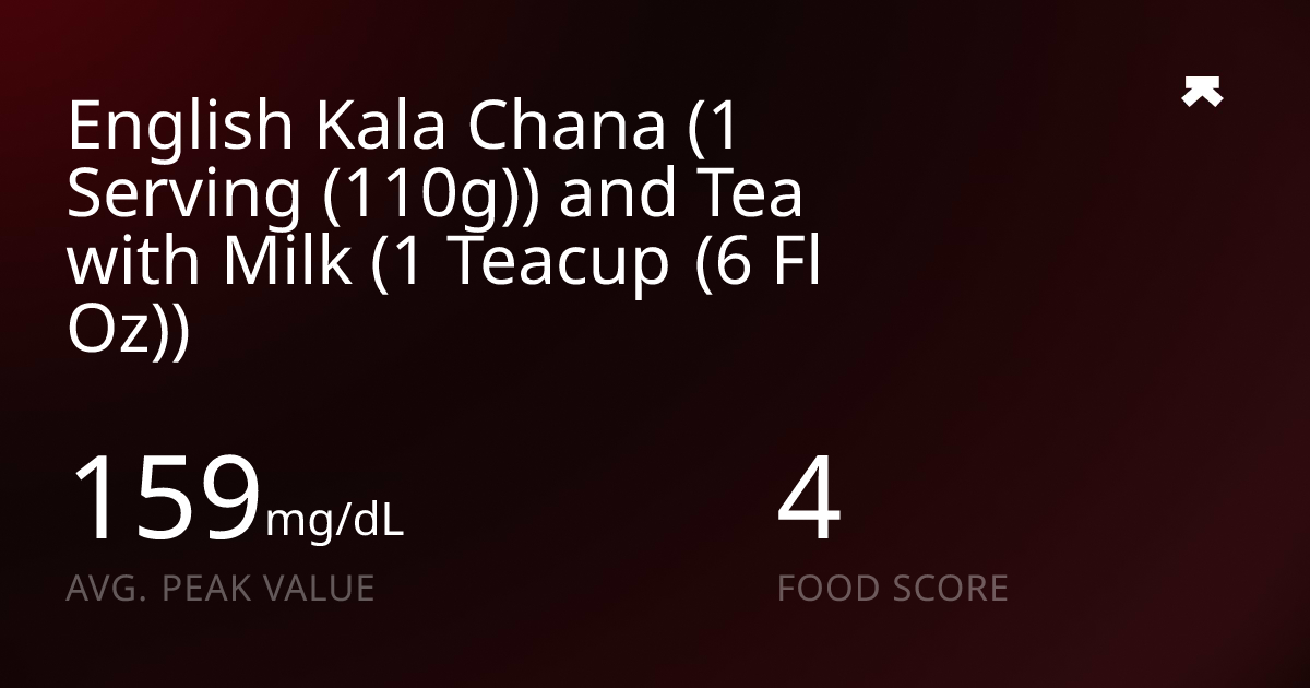 English Kala Chana (1 Serving (110g)) and Tea with Milk (1 Teacup (6 Fl ...