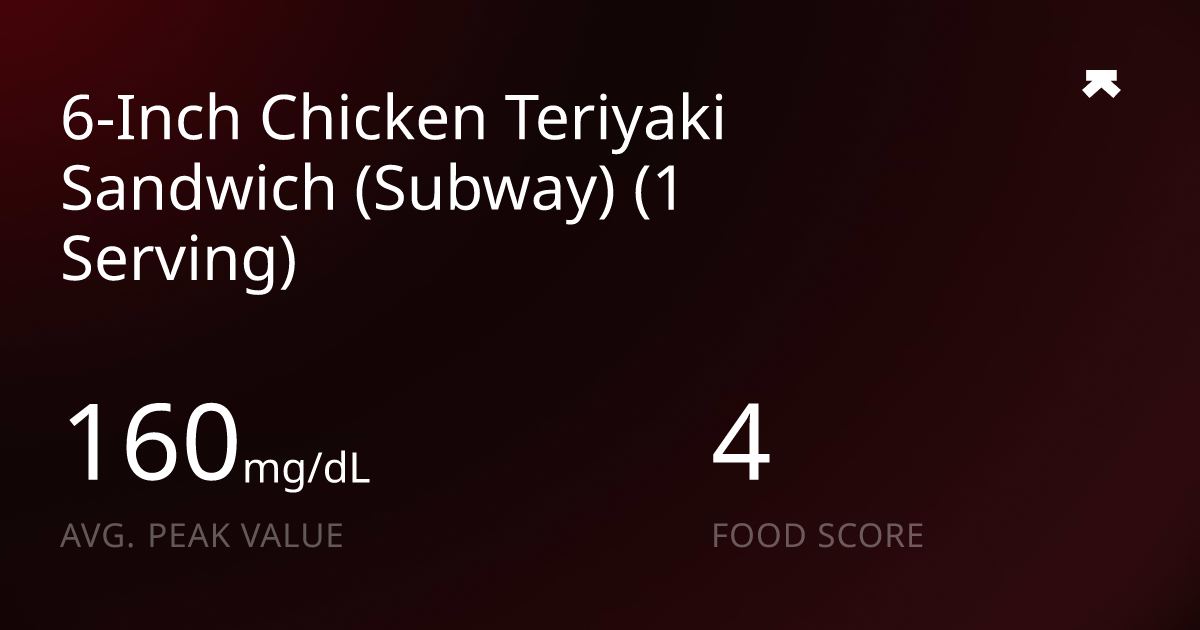 6-Inch Chicken Teriyaki Sandwich (Subway) (1 Serving) | Glucose ...
