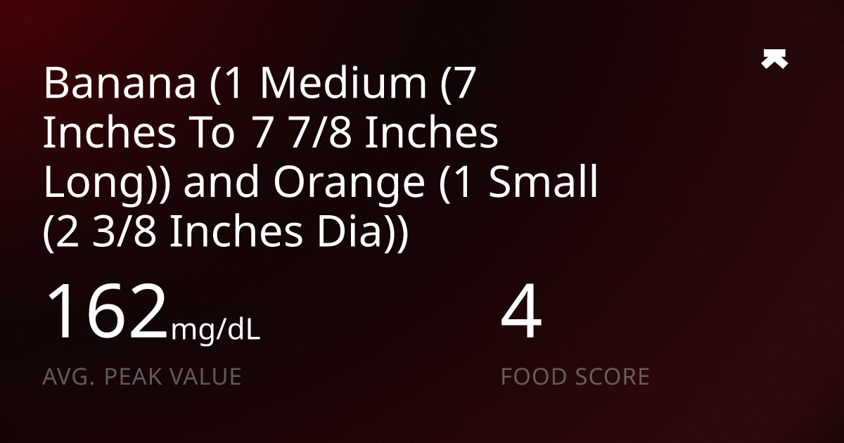 Banana (1 Medium (7 Inches To 7 7/8 Inches Long)) and Orange (1 Small ...