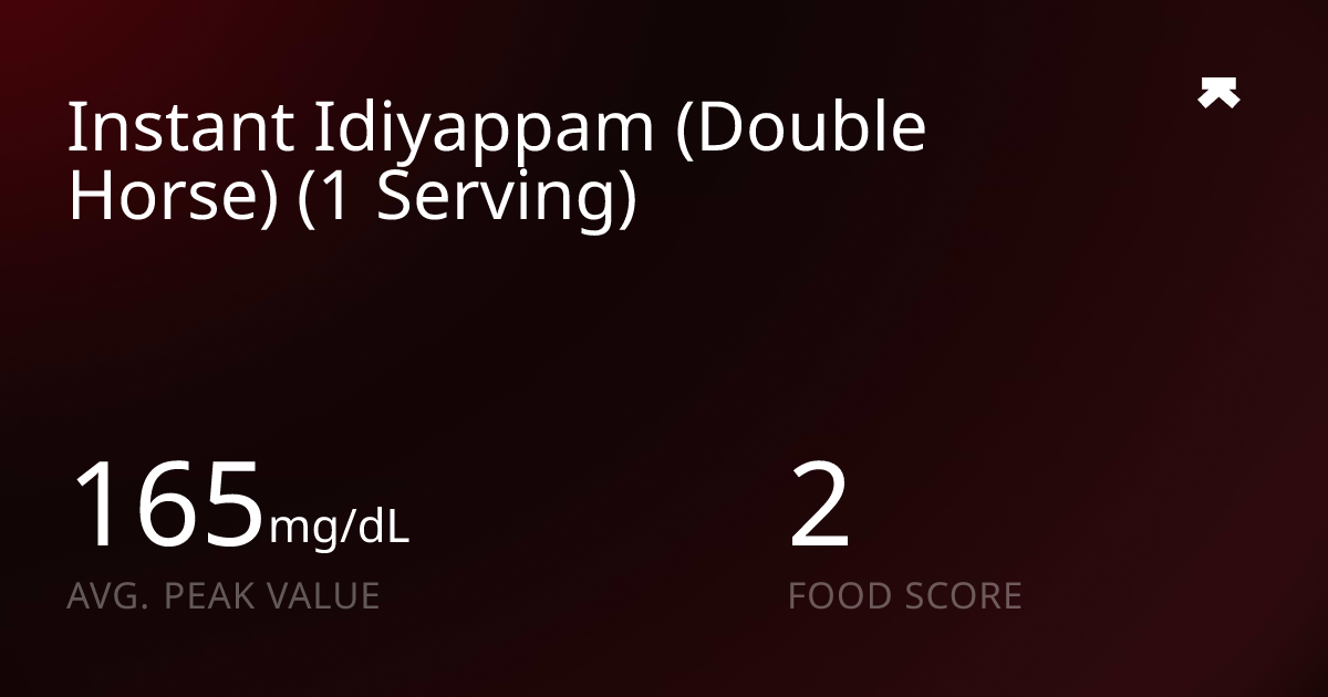 Instant Idiyappam (Double Horse) (1 Serving) | Glucose Response ...