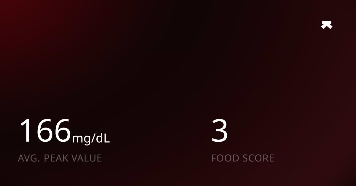 Aloo Sabzi (100 G) and Fried Whole Wheat Puri or Poori Bread (Indian ...