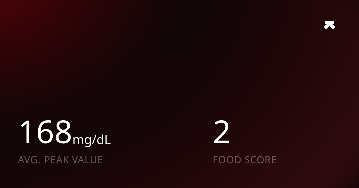 Fried Whole Wheat Puri or Poori Bread (Indian Puffed Bread) (1 Puri ...