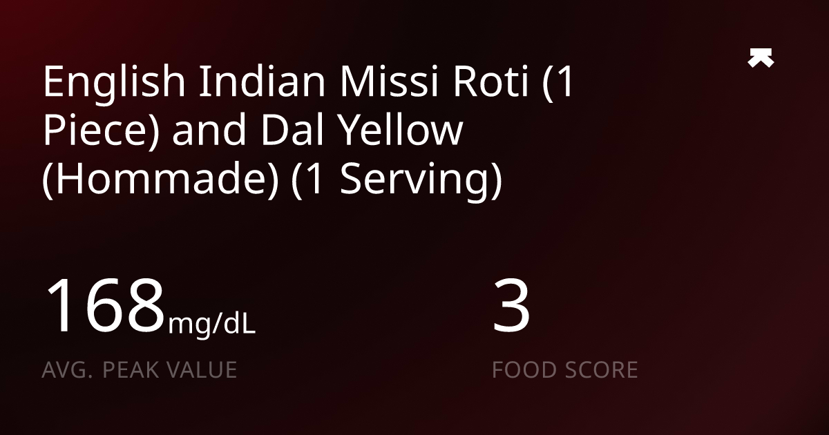 English Indian Missi Roti (1 Piece) and Dal Yellow (Hommade) (1 Serving ...