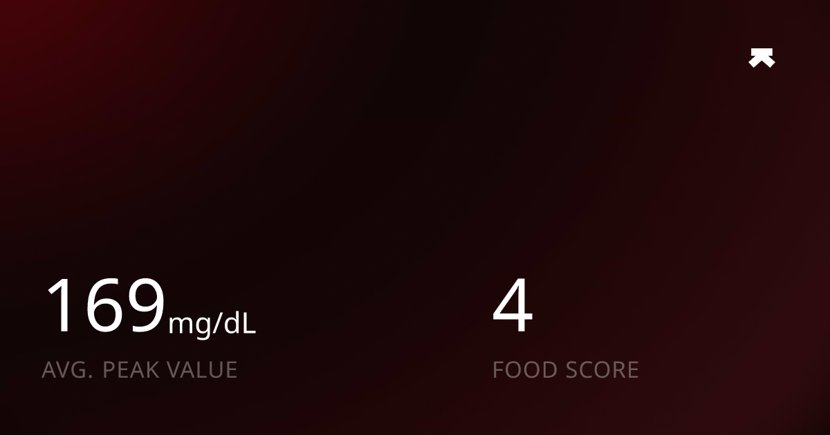 Roti (1 Medium (7 Inches)), English Indian Peas and Cottage Cheese (1 ...