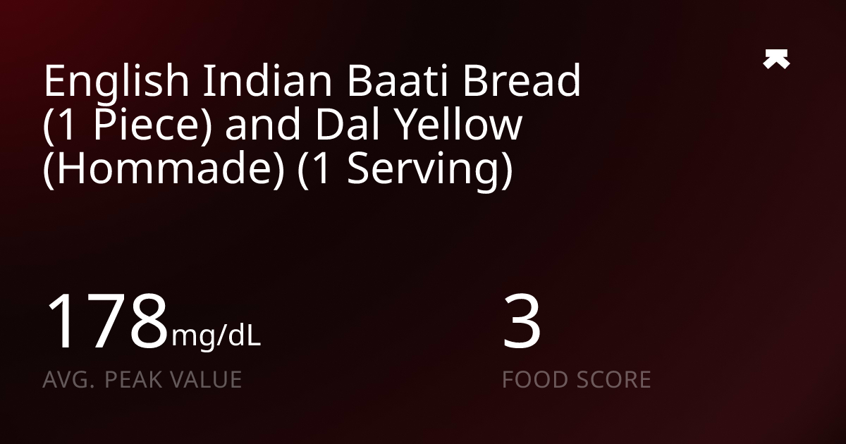English Indian Baati Bread (1 Piece) and Dal Yellow (Hommade) (1 ...
