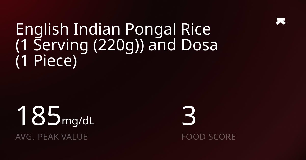 English Indian Pongal Rice (1 Serving (220g)) and Dosa (1 Piece ...