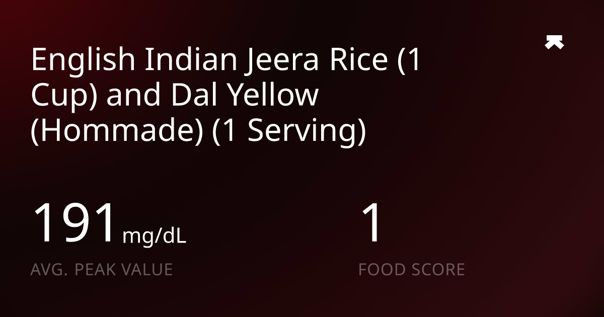 English Indian Jeera Rice (1 Cup) and Dal Yellow (Hommade) (1 Serving ...