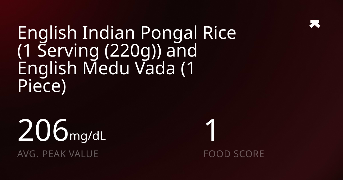 English Indian Pongal Rice (1 Serving (220g)) and English Medu Vada (1 ...