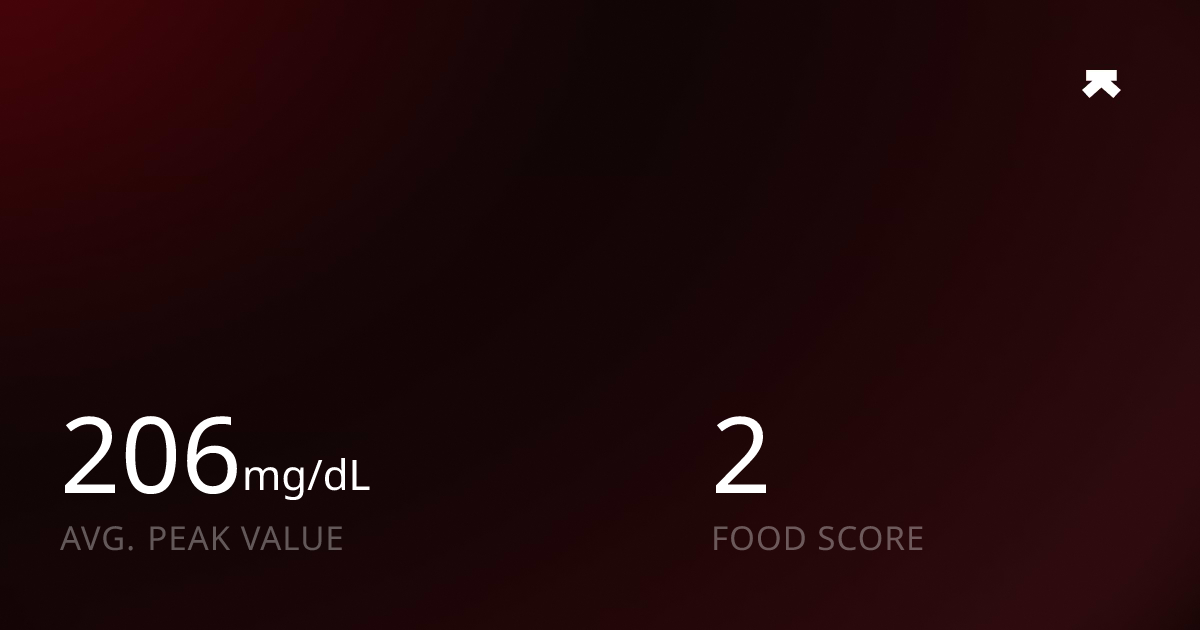 Max Protein 7 Grain Breakfast Cookie Oats & Raisins (Rite Bite) (1 ...